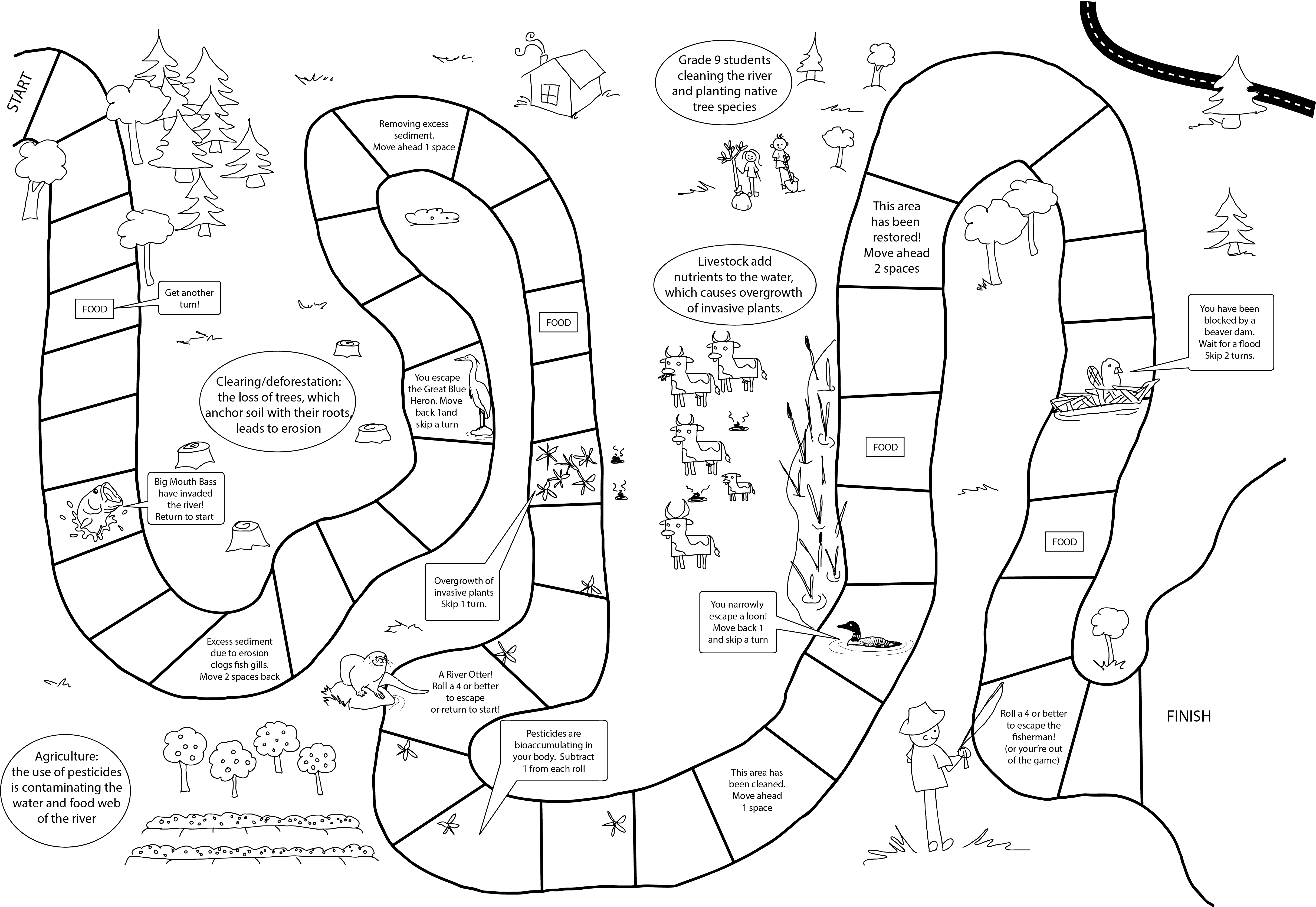 Board Game Drawing At GetDrawings Free Download Board Game Drawing At GetDrawings Free Download