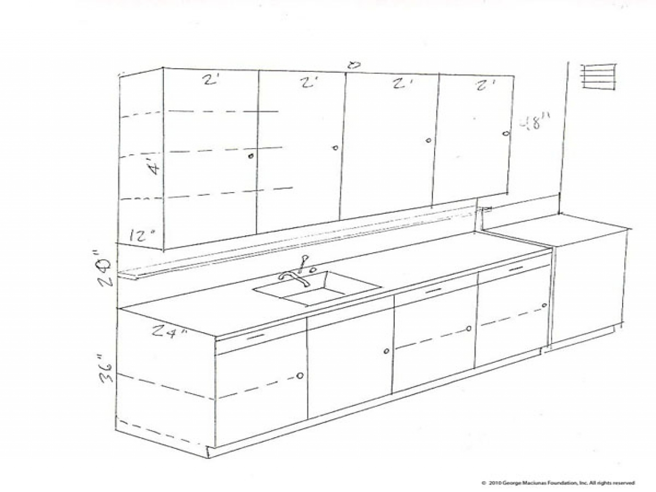Base Cabinet Kitchen Dimensions Base Cabinet Kitchen Dimensions