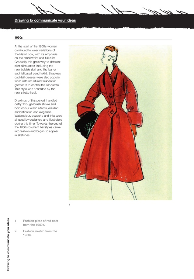 Wear Drawing at GetDrawings | Free download